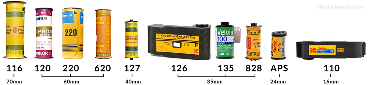 Photo Film Formats The Darkroom Photo Lab